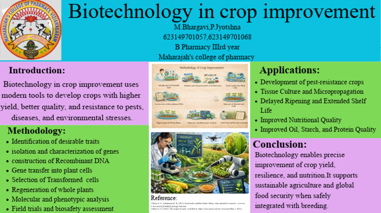 Biotechnology in Crop Improvement 20260202 223805 0000 | PDF ...