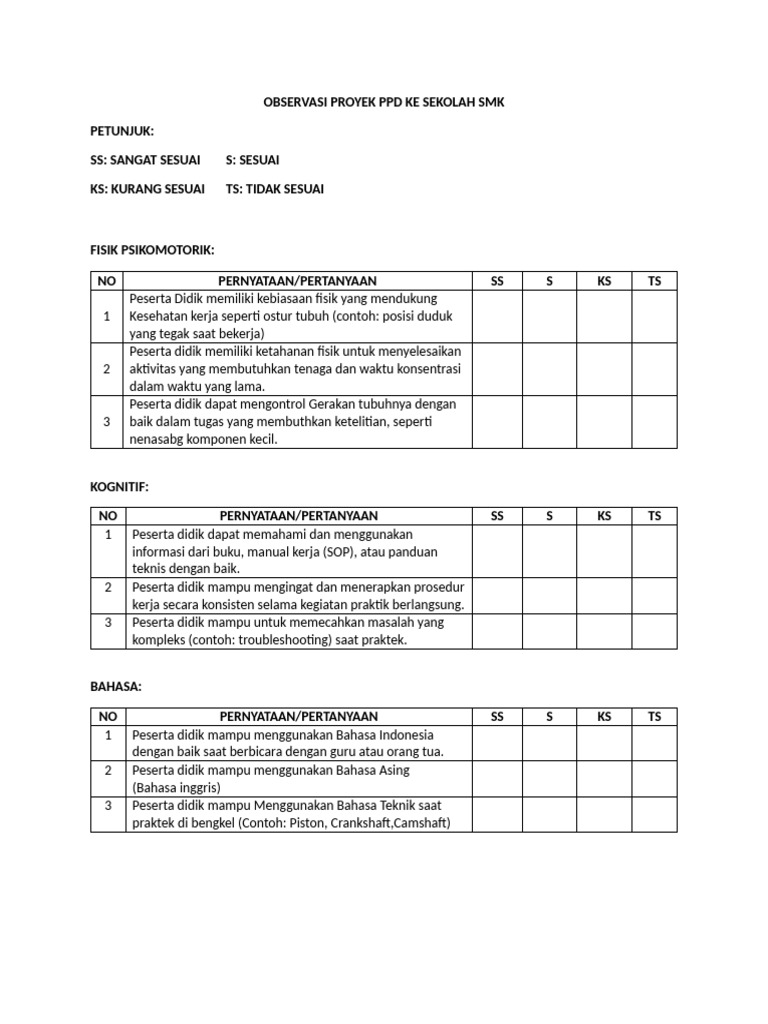 Observasi Proyek PPD Ke Sekolah SMK | PDF