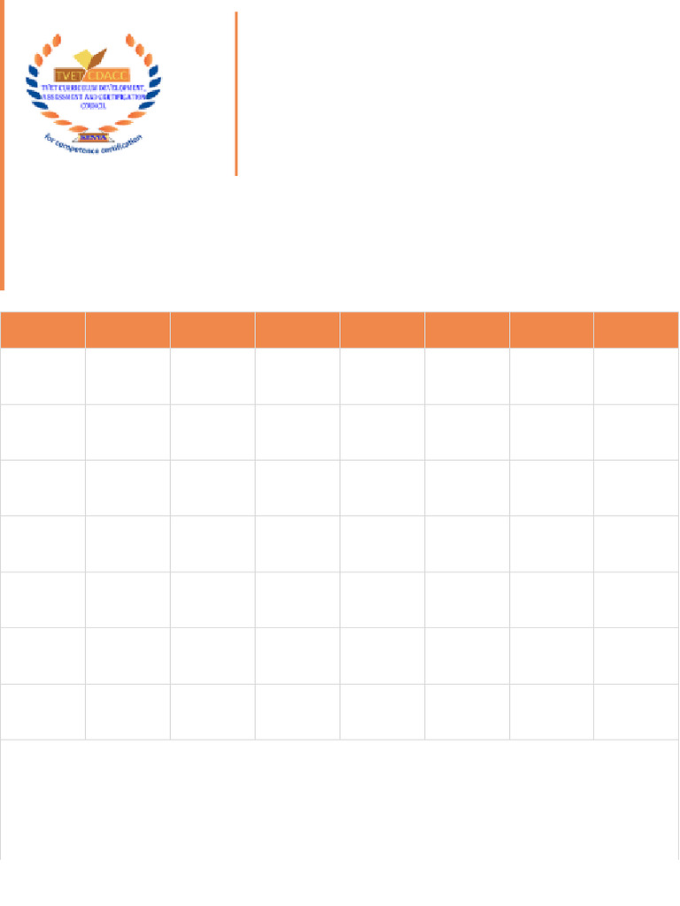 Continous Marks (12) | PDF | Educational Stages