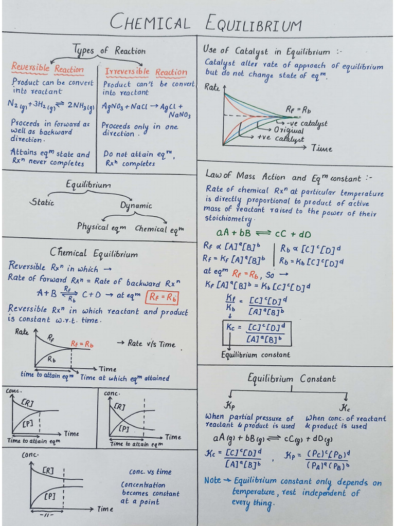 SN Chemical Equilibrium | PDF