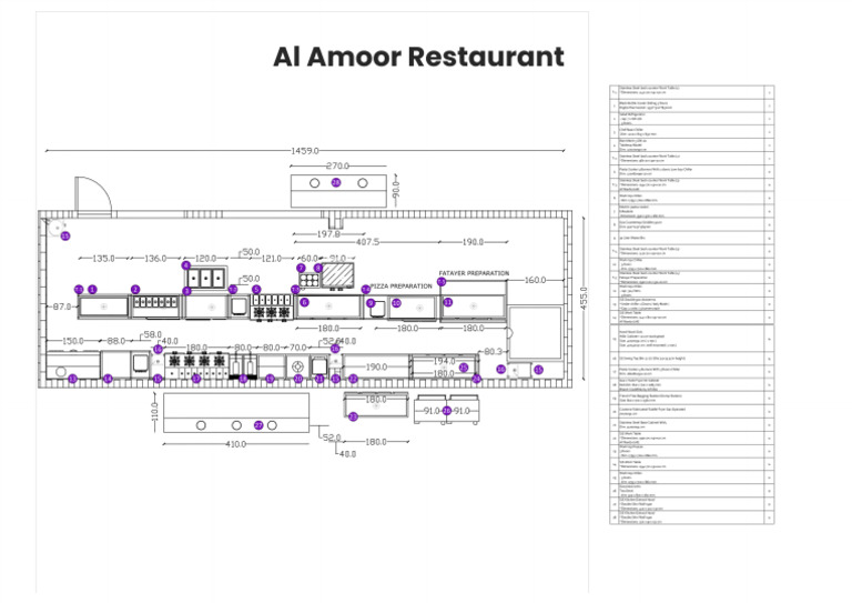 Cooking Area | PDF