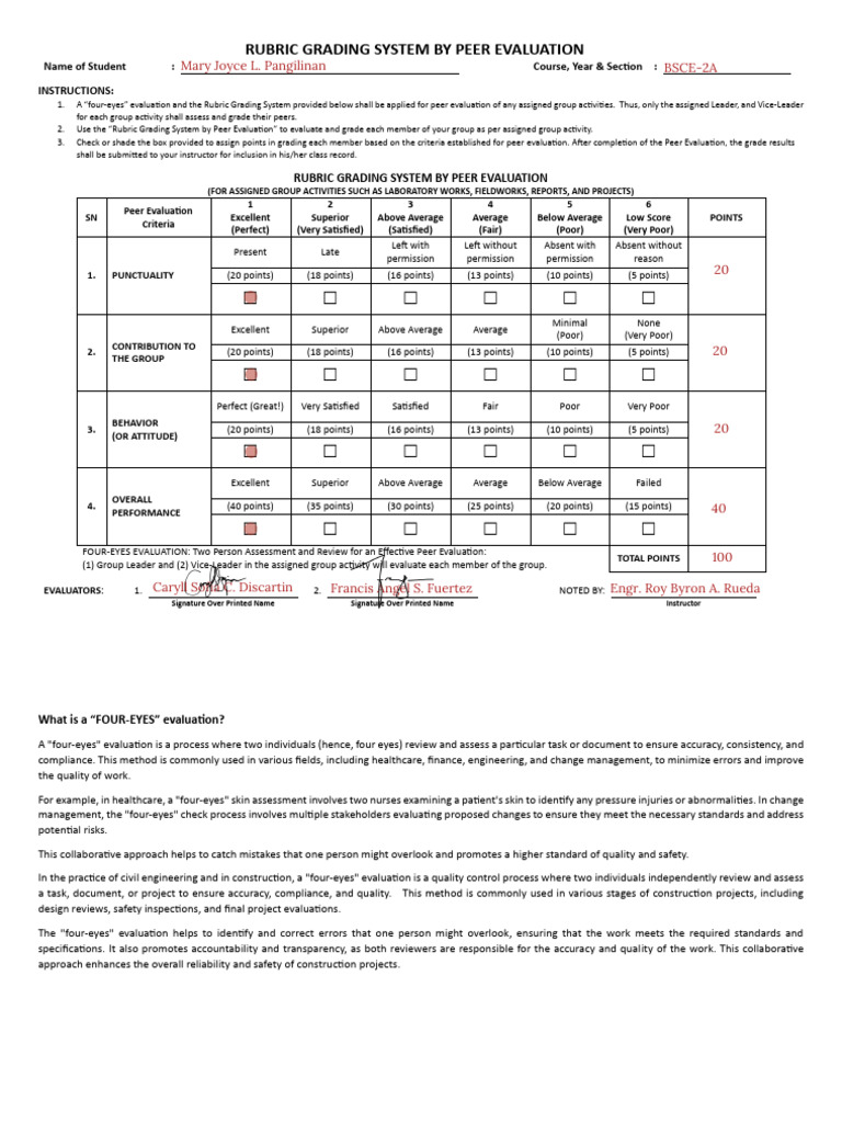 Pangilinan - Rubric Grading System by Peer Evaluation - RR | PDF ...