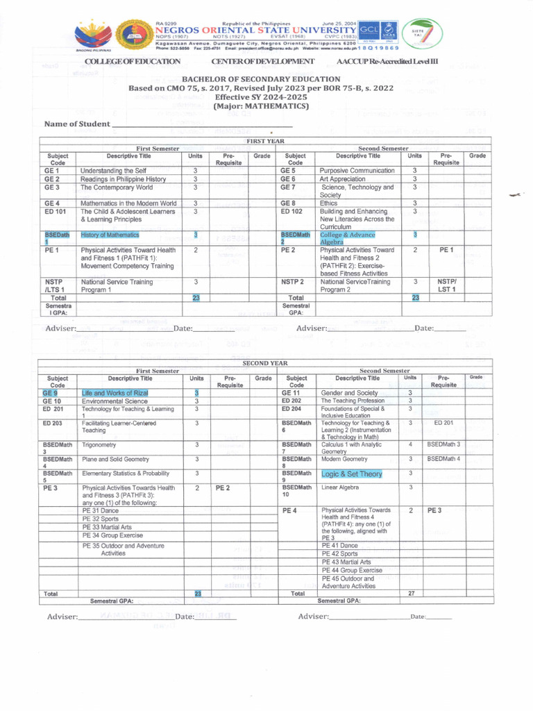 Bachelor of Secondary Education Major in Math | PDF