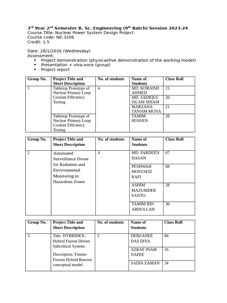 NE-3206 Nuclear Power System Design Project Final | PDF | Power ...