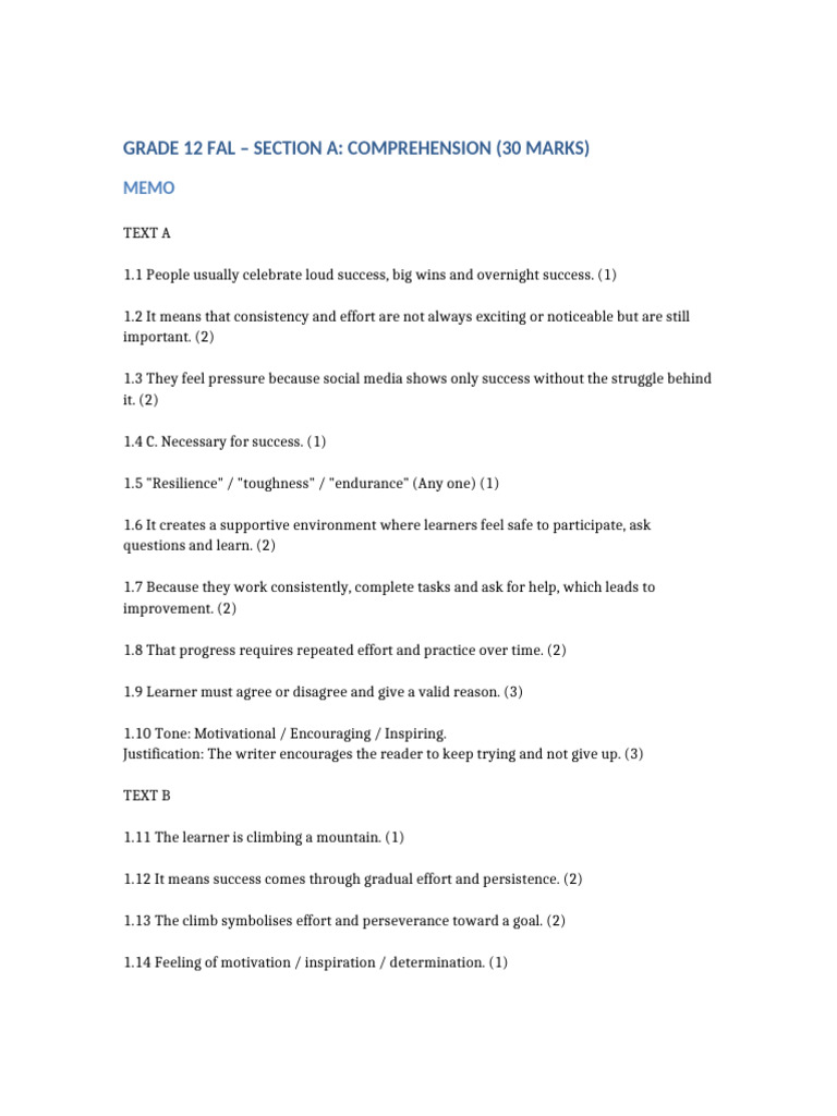 Grade 12 FAL Comprehension Memo and Level Grid-1 | PDF