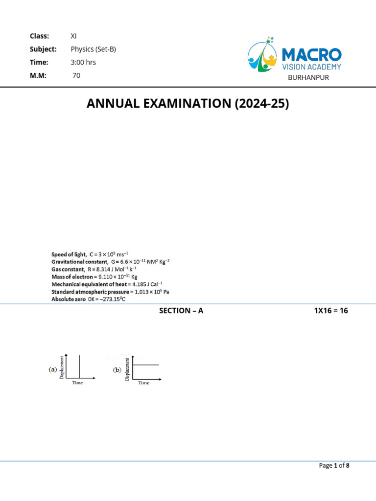 Class XI - Set-B Physics Annual Examination | PDF | Rotation Around A ...