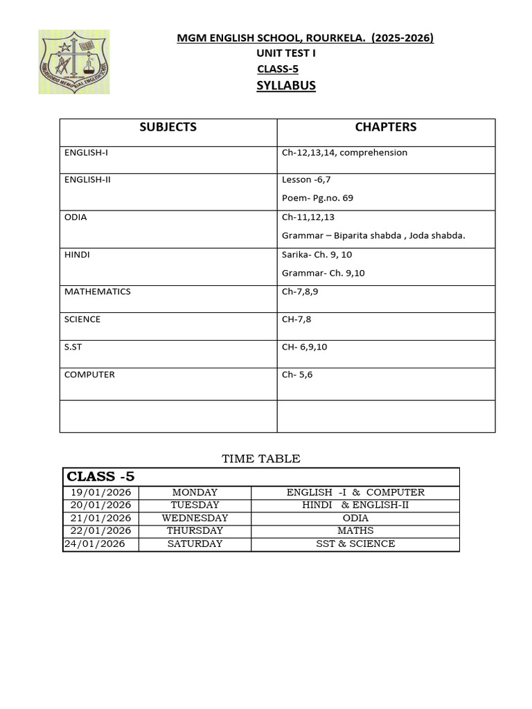 Class-5 Unit-II Syllabus & Time Table | PDF