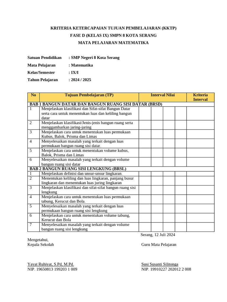 Kriteria Ketercapaian Tujuan Pembelajaran | PDF