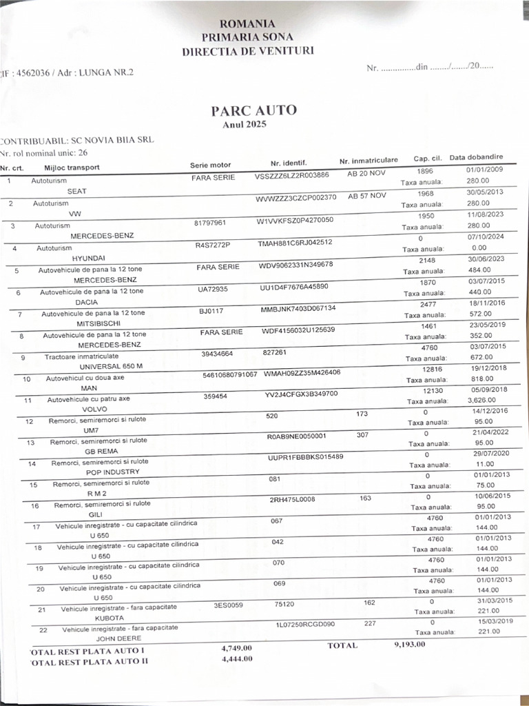 Parc Auto | PDF