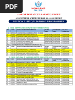 Temasek Polytechnic Academic Calendar 2025 | PDF