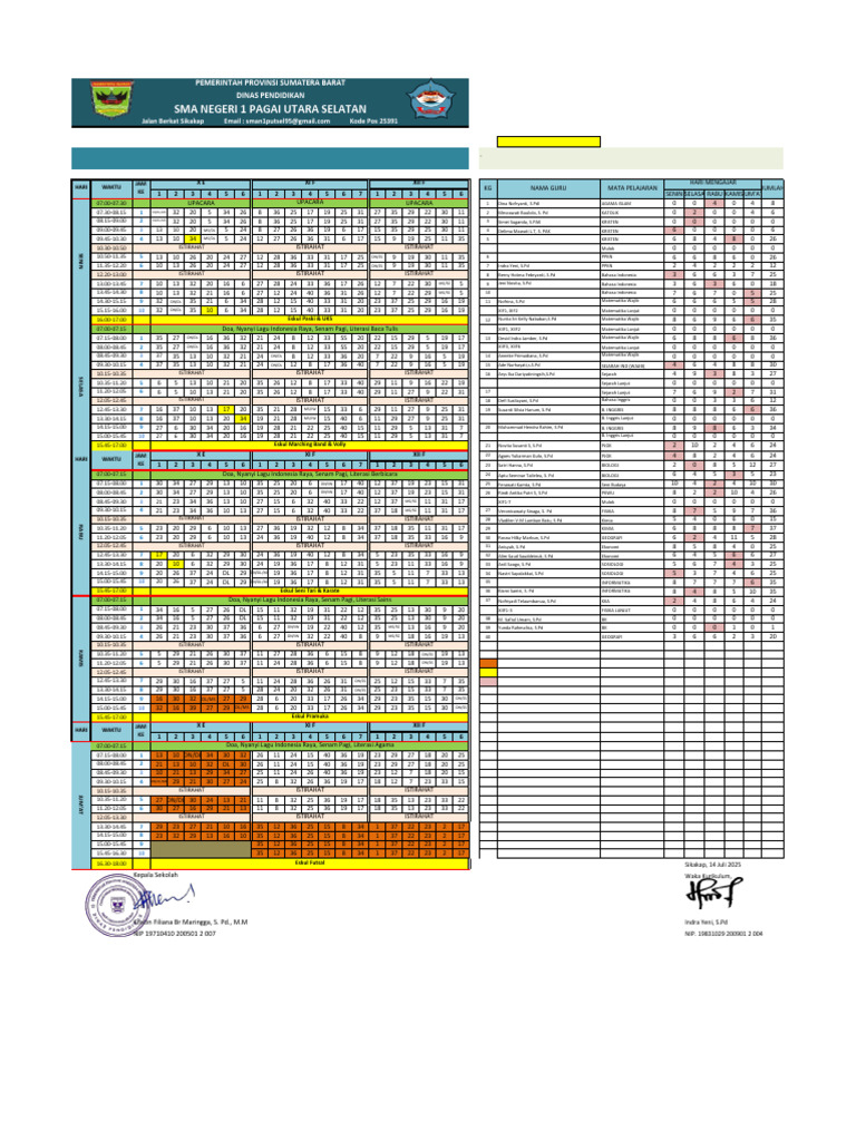 Roster Fullday BK | PDF