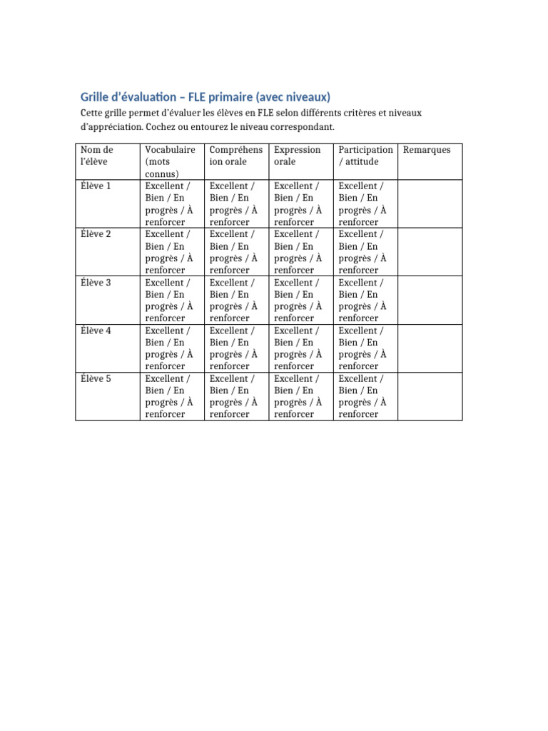 Grille Evaluation FLE Niveaux | PDF