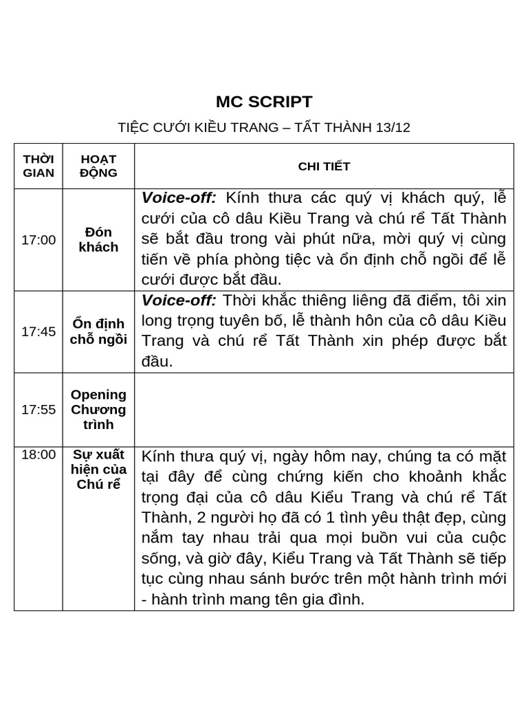 KB-Dam-cuoi-new | PDF