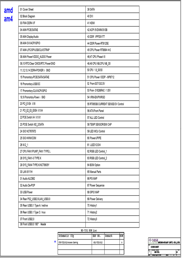 Msi Ms-7c02 Rev3.0 PDF | PDF | Physical Layer Protocols | Computer ...