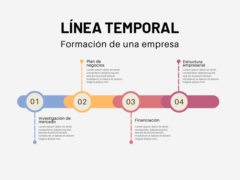 Gráfico Linea de Tiempo Empresarial Corporativo Colorido | PDF