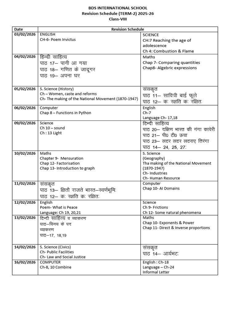 Revision Schedule Viii Term-2 Final on 31 Jan-1 | PDF | Science ...