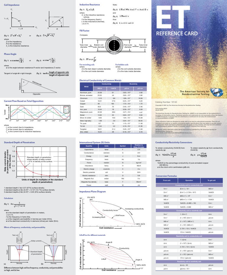 Quick Reference Method Cards Electromagnetic Testing (ET) | PDF ...