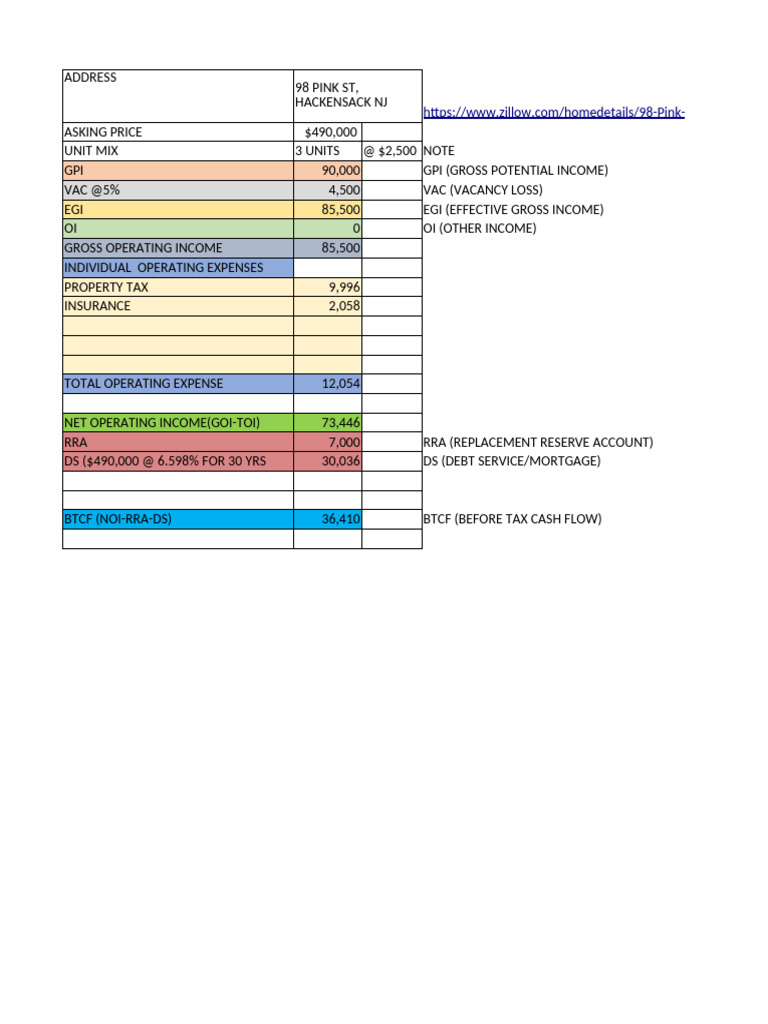 Cash Flow Setup Sheet | PDF