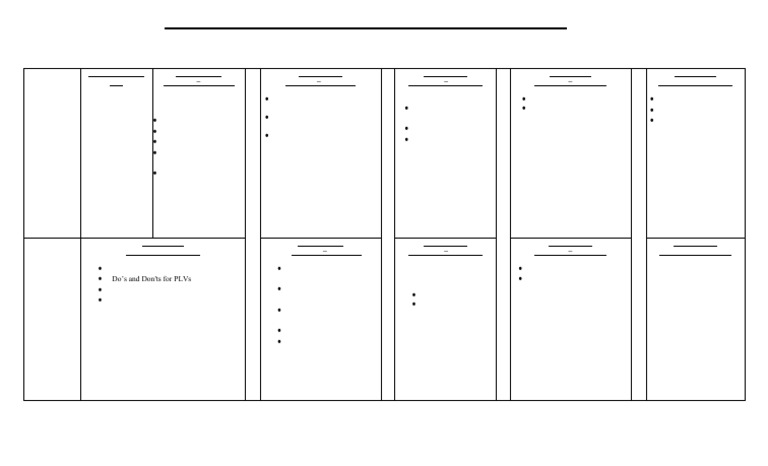 Tentative Time Table For PLVs | PDF | Political Charters | Social ...