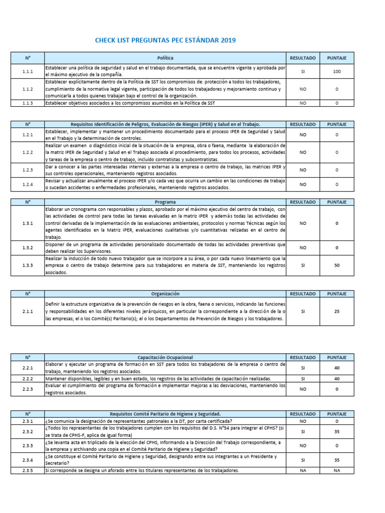 Check List Preguntas Pec Estándar 2019 Rev 1 | PDF | Relaciones ...