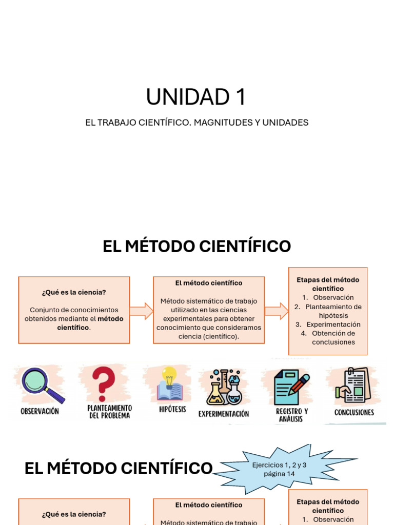 Unidad 1. El trabajo científico. Magnitudes y unidades | PDF | Sistema ...