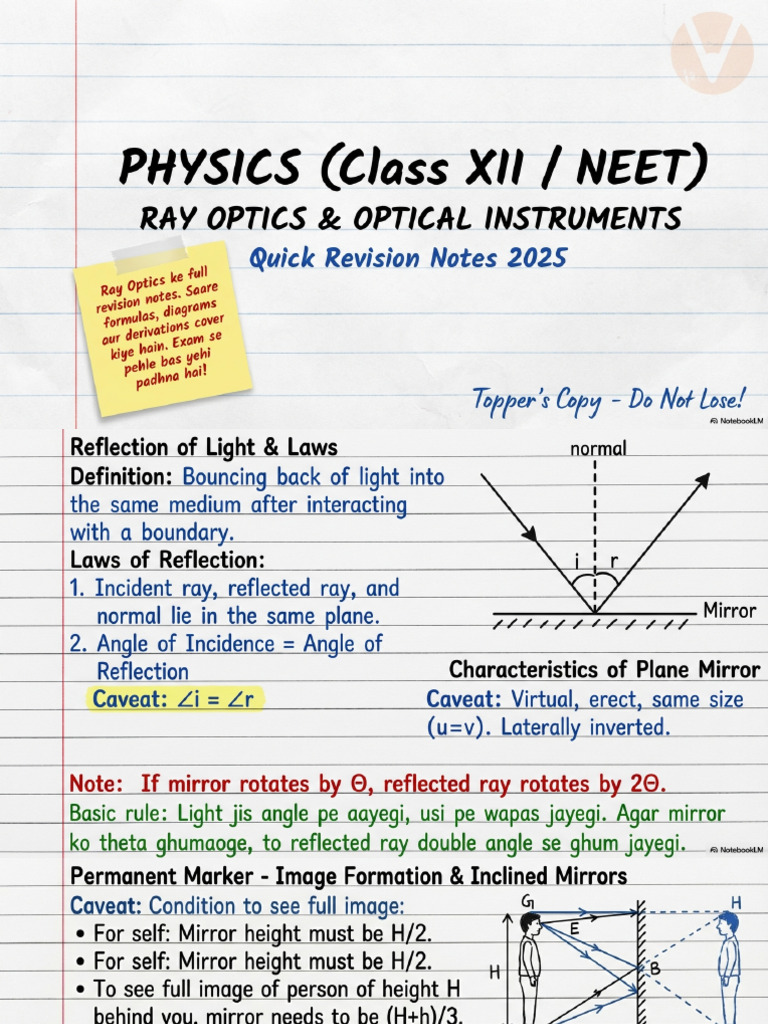 Ray Optics Quick Revision Notes | PDF