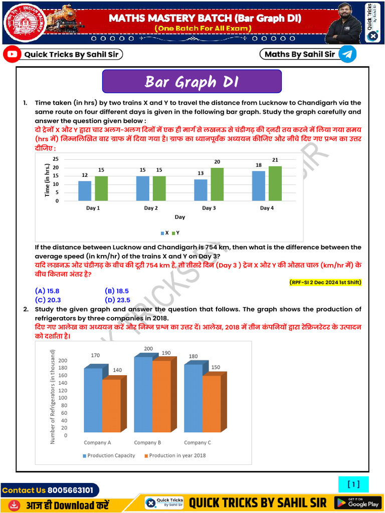 Bar Graph DI: X Y Hrs | PDF