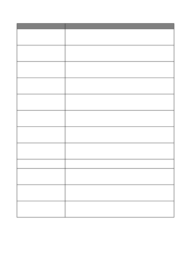 Grade11_Marketing_Summary_Table | PDF | Brand | Marketing