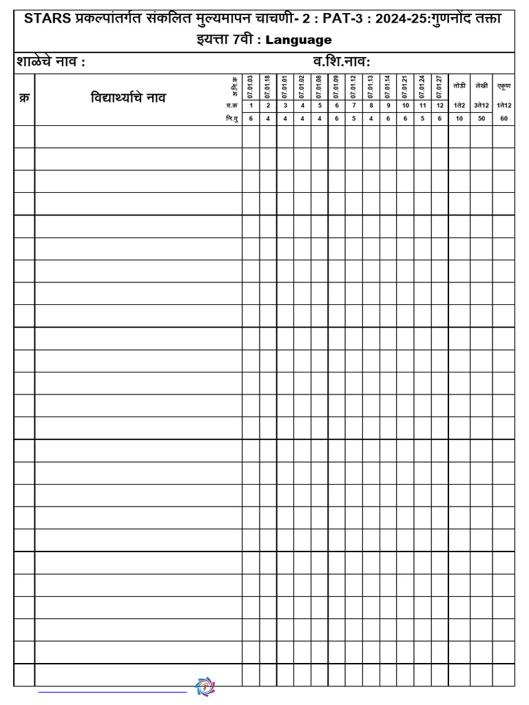 Std 7 PAT 2 MR Sheet 2025 | PDF