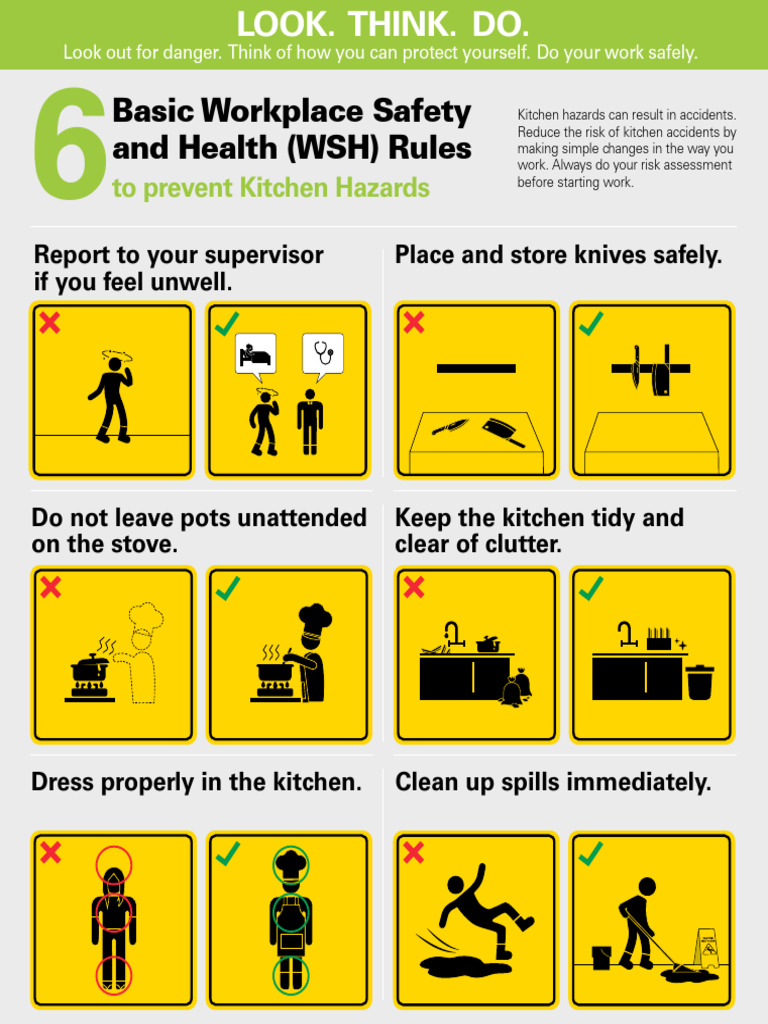 6 Basic Workplace Safety and Health (WSH) Rules to Prevent Kitchen ...