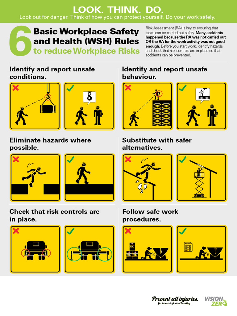 6 Basic Workplace Safety and Health Rules For Reducing WSH Risks | PDF