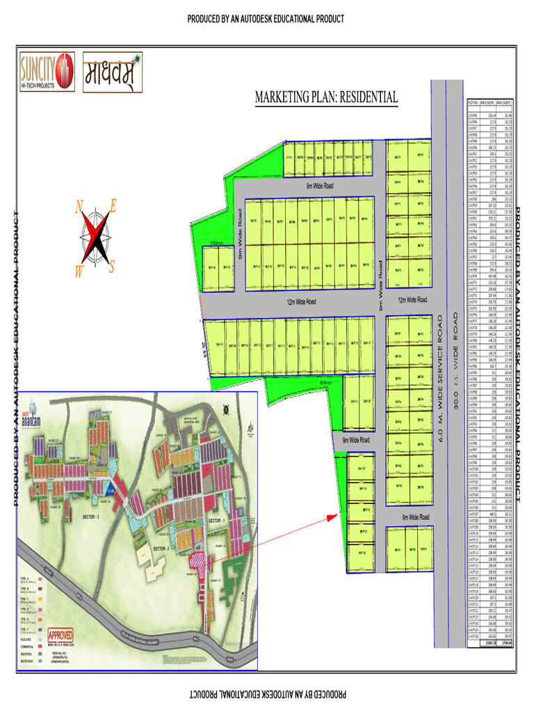 Madavam Residential Layout | PDF