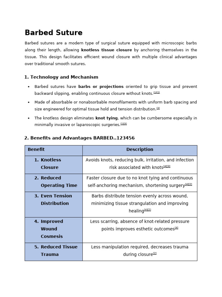 Barbed Suture - Comprehensive Overview | PDF | Surgical Suture | Wound