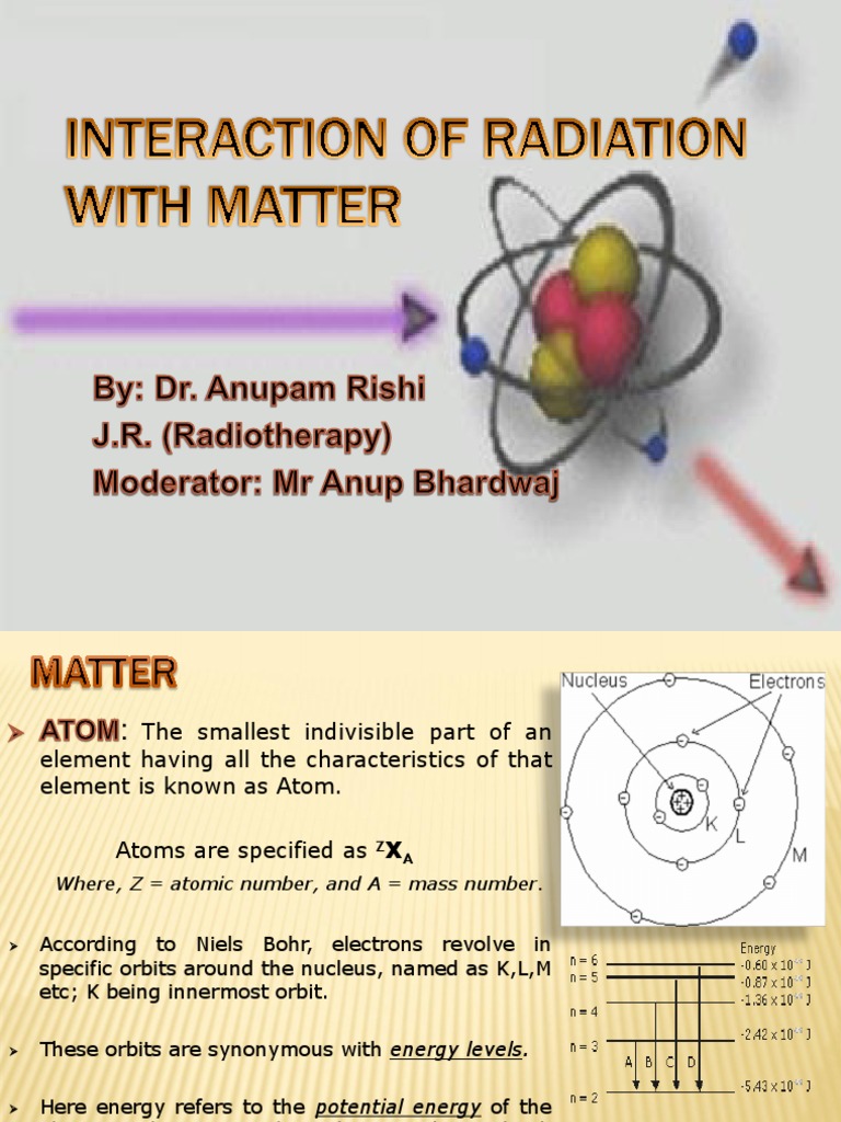 Interaction of Radiation With Matter- Anupam | Electron | Neutron