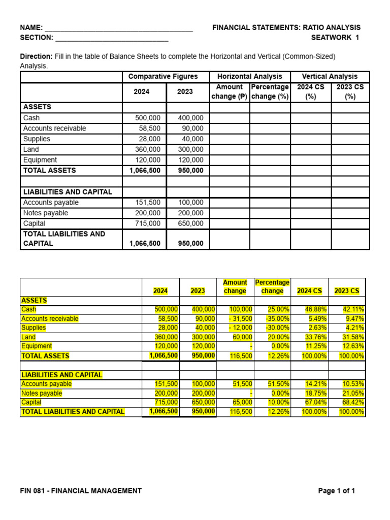 Lecture 1.1 Answer_Financial Statements Analysis - Seatwork 1 | PDF ...