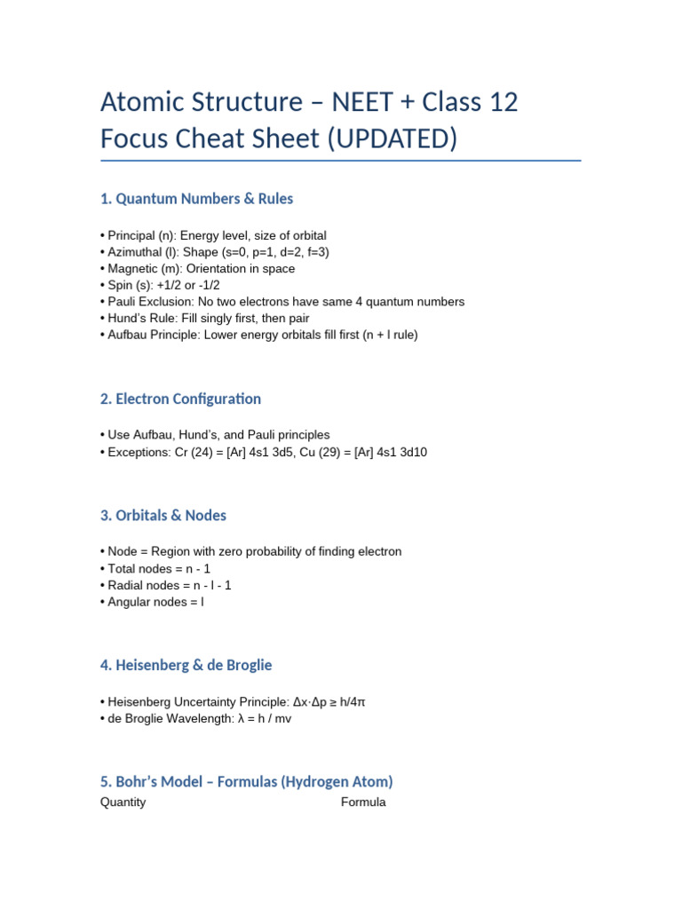 Atomic Structure Cheat Sheet UPDATED | PDF