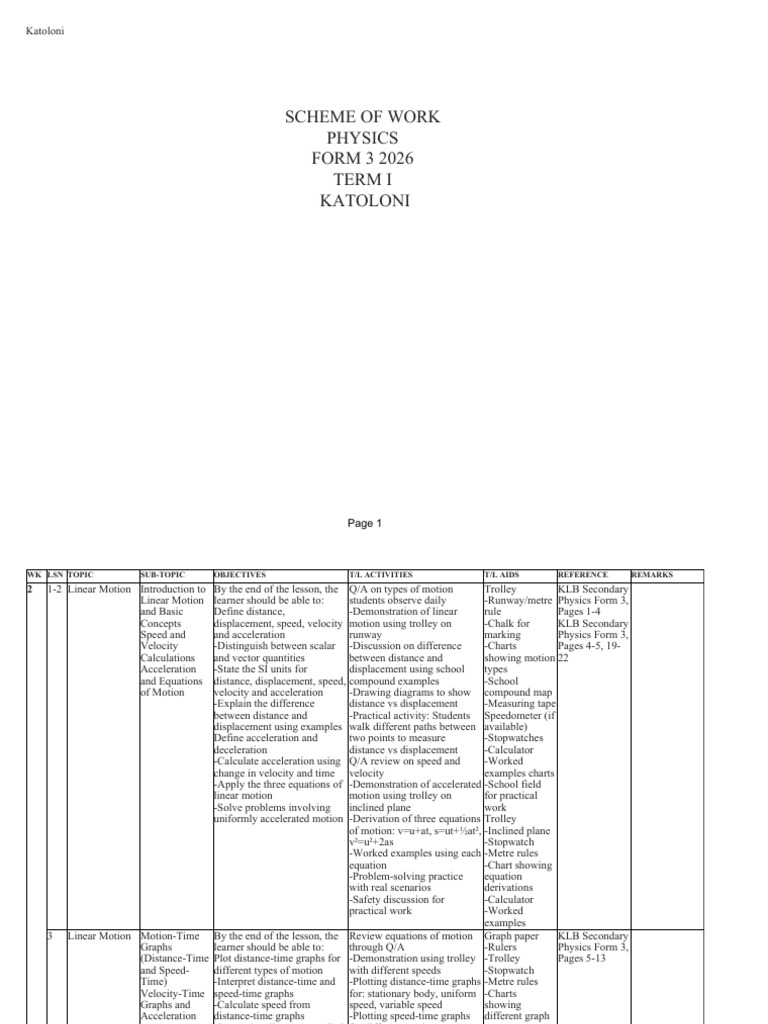 50352 Physics Form 3 Term-I | PDF | Friction | Acceleration
