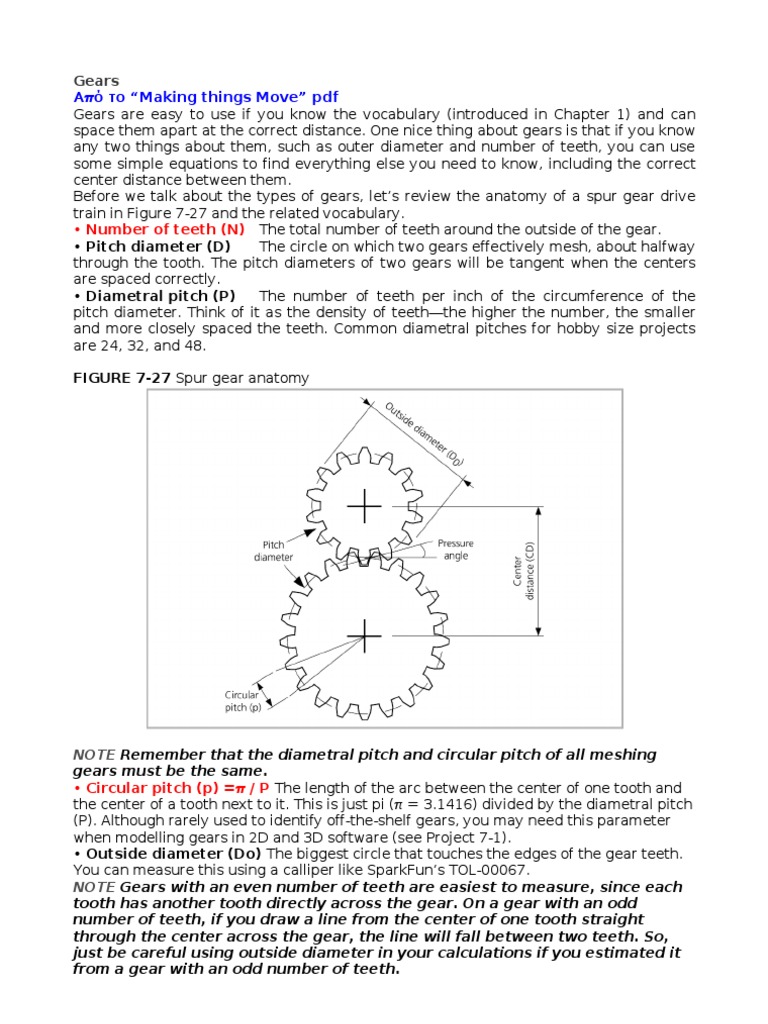 Understanding Gear Anatomy and Terminology: A Comprehensive Review of ...