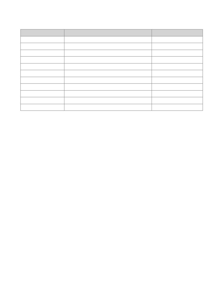 Types of Translation Chart | PDF | Translations | Human Communication