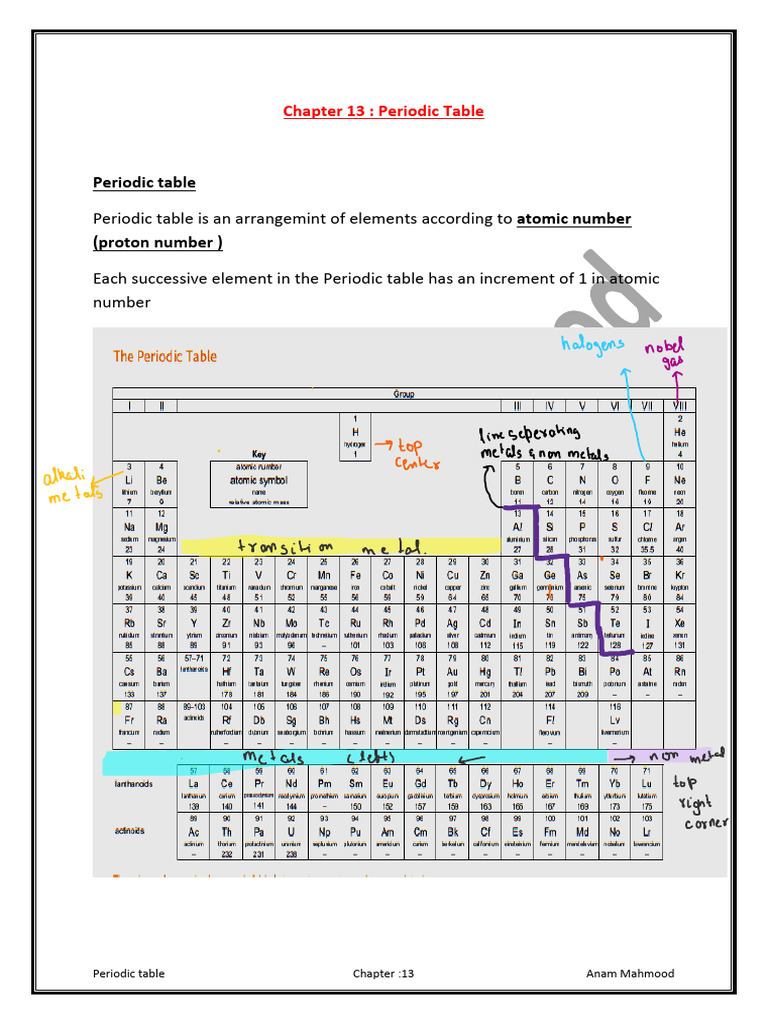 13 Periodic Table - 1 Important Notes For Students | PDF | Ion ...