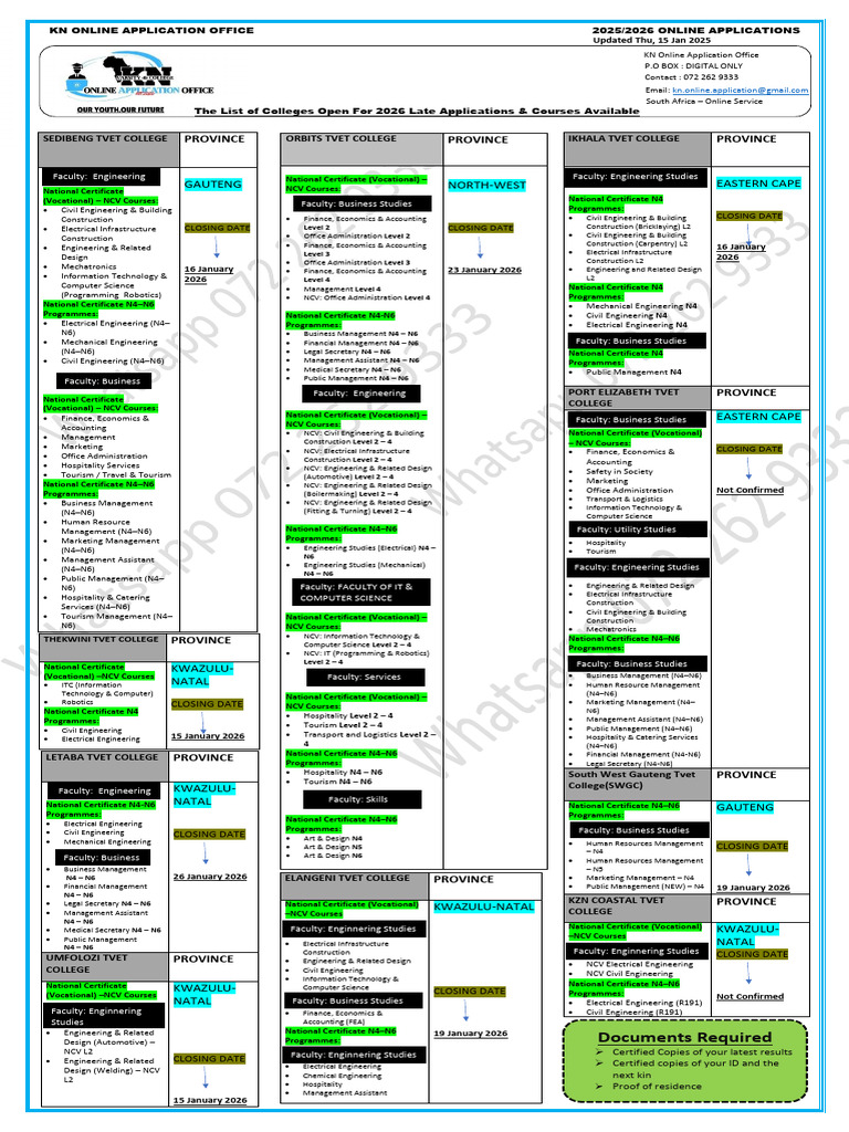 Colleges Open for 2026 Late Applications(KN Digital Application Office ...
