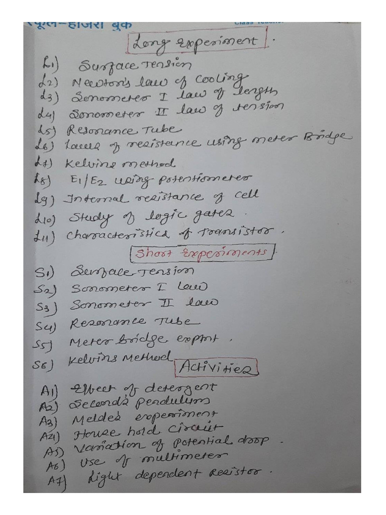 List of Experiments | PDF