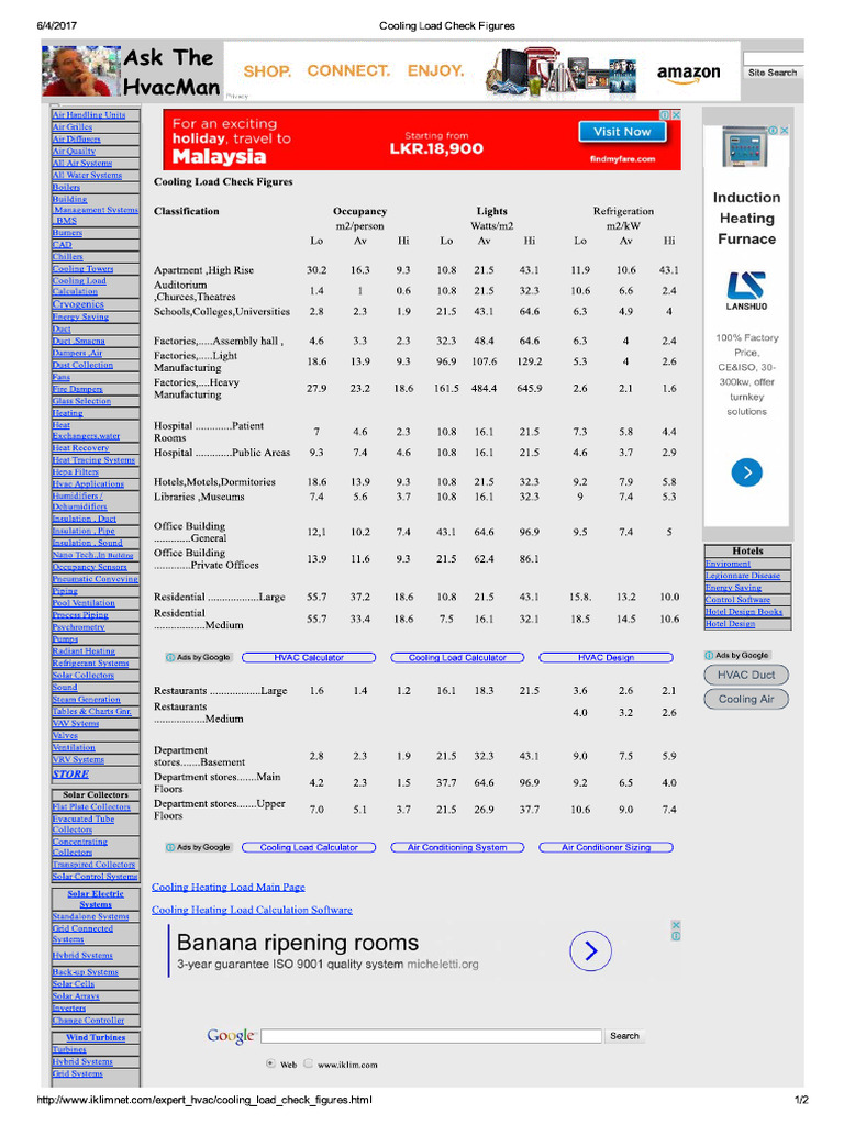 Cooling Load Check Figures | PDF