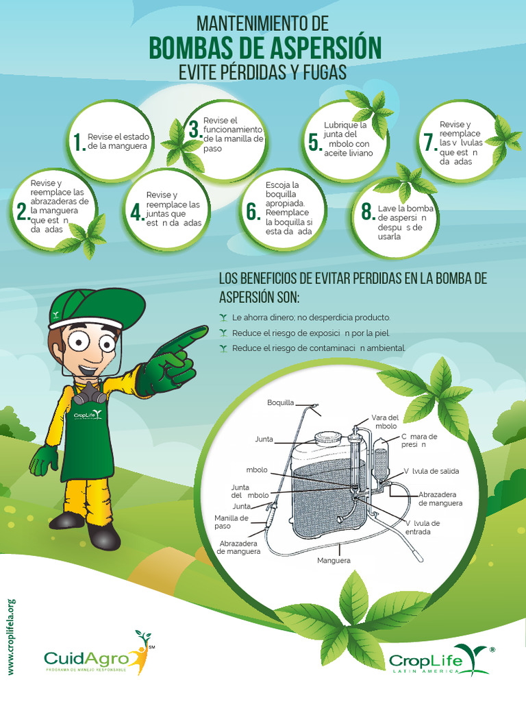 7 - Afiche Mantenimiento de Bombas de Aspersion Espal | PDF