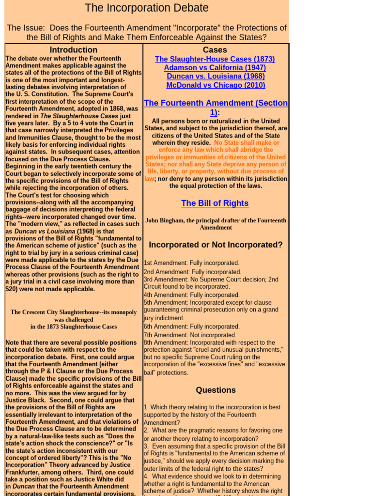 The Incorporation Debate-1 | PDF | Incorporation Of The Bill Of Rights ...