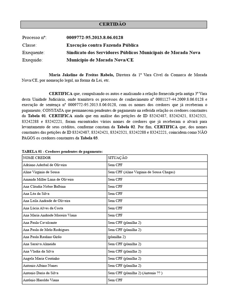 Relação Nominal Pgtos Pendentes Proc 9772-95.2013 Ref Dez 2008 | PDF