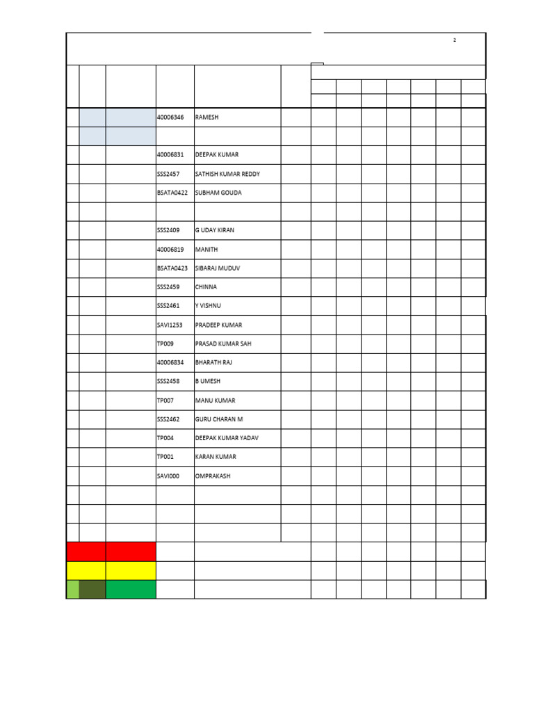 Shift List 02 | PDF