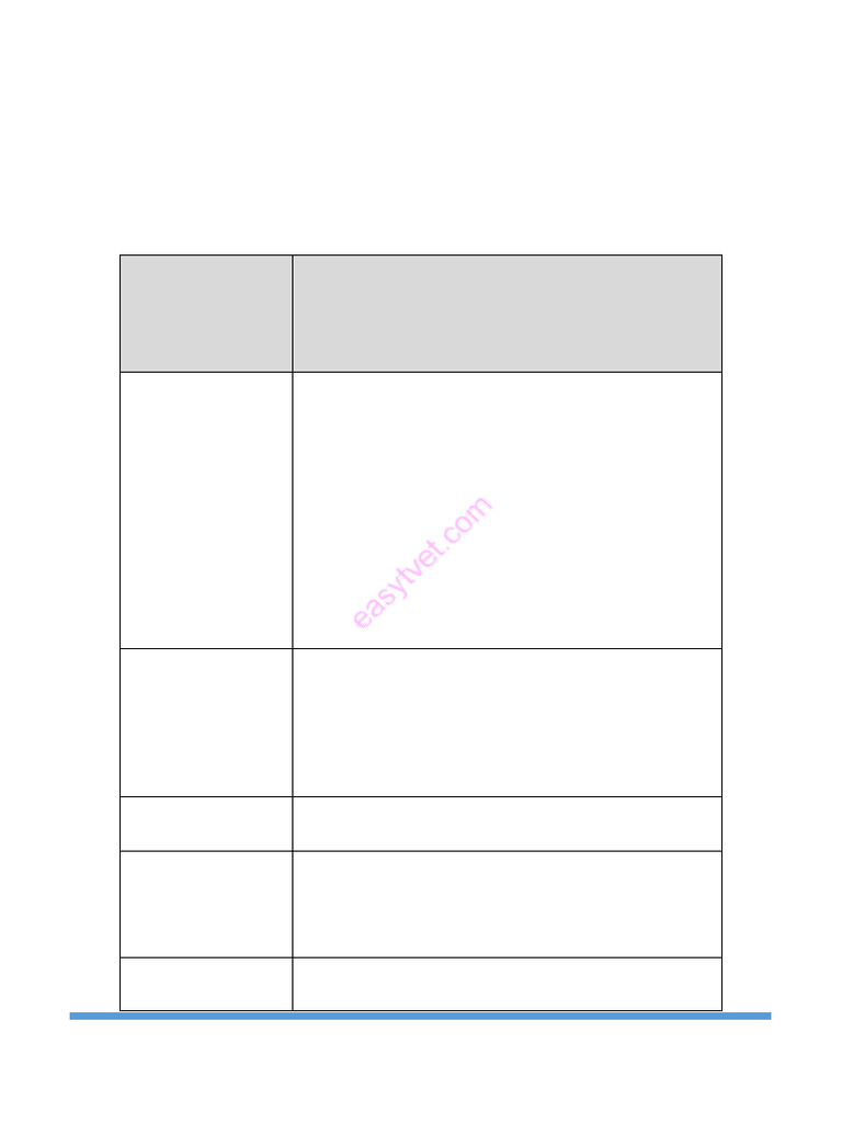 Cost Architectural Projects | PDF | Vocational Education