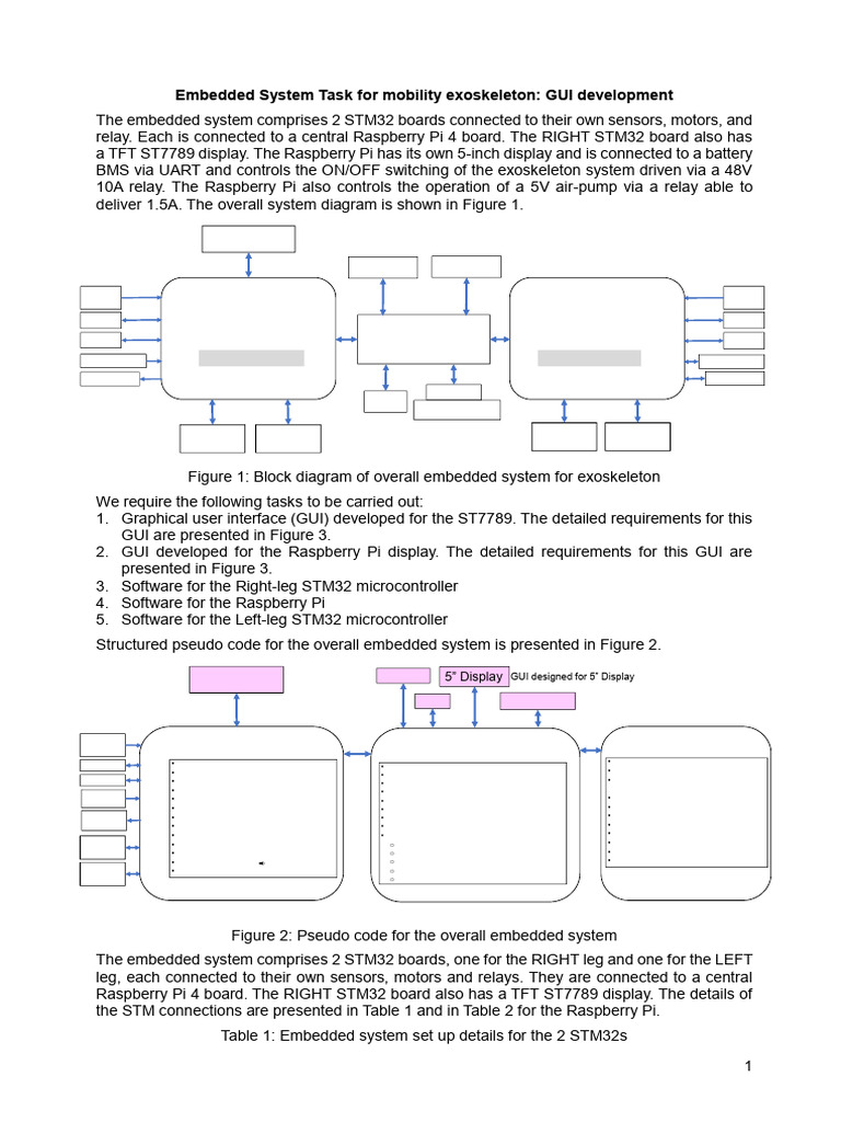 2026 01 14 GUI&Control Freelancer Valve | PDF | Raspberry Pi | Computer ...