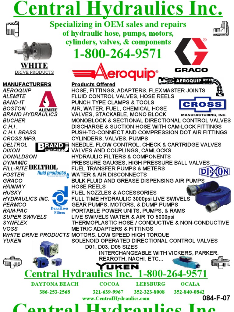 121 Master Catalog | PDF | Valve | Pump